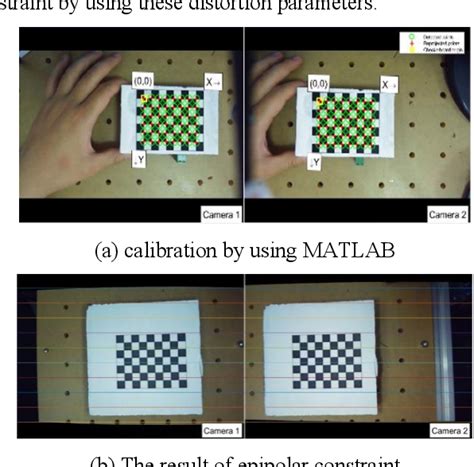 Figure 1 From Design And Experiment Of Semi Autonomous Operation Platform Assisted By