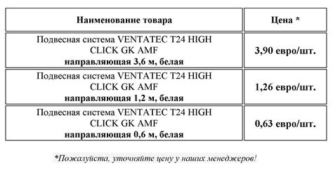 Подвесная система Ventatec T24 High Amf купить цена