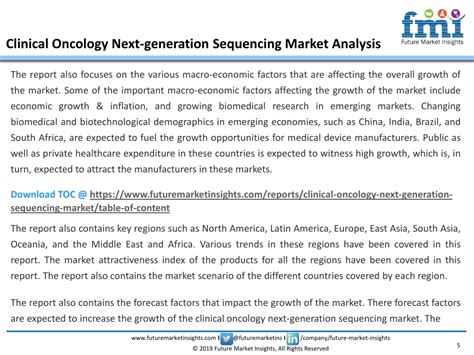 Ppt Clinical Oncology Next Generation Sequencing Market Analysis Forecast Powerpoint