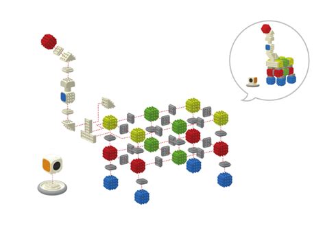 큐브로이드 코딩블록 소개