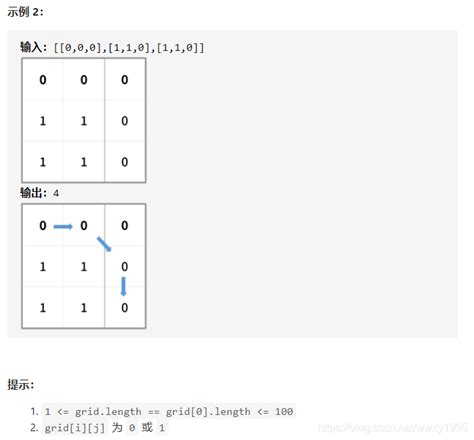 Leetcode 1091 二进制矩阵中的最短路径 八个方向寻路最短路径 （bfs）将矩阵内的数向八个方向移动 Csdn博客