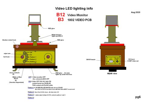 NVictria Cosmac Elf VIP Project Hackaday Io