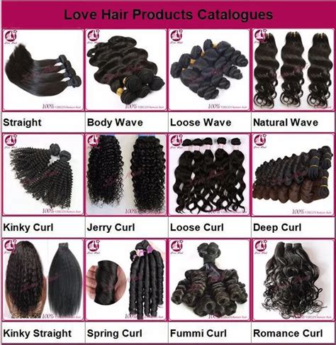 Types Of Weave Patterns