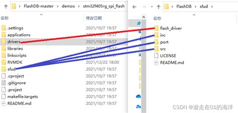 Gd32裸机移植flashdbgd32 Falshdb Csdn博客