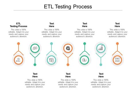 ETL Testing Process Ppt Powerpoint Presentation Infographic Template