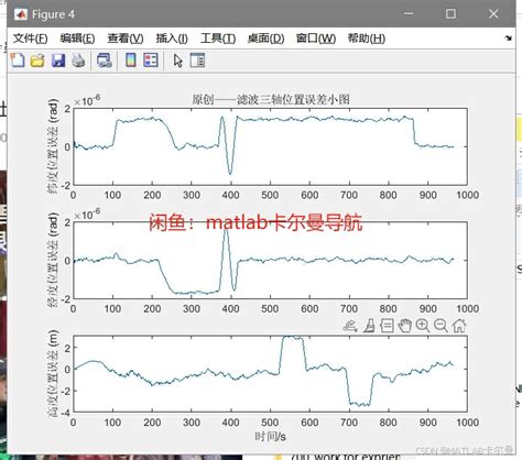 【基于psins】ckf滤波，观测量为航向角、位置、速度（共7维），提供下载链接组合导航系统卡尔曼滤波的观测量是什么 Csdn博客
