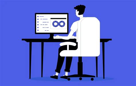 How DevOps Speed Up The Software Development Process