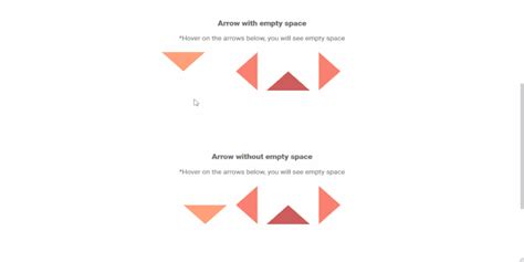 Css Triangles