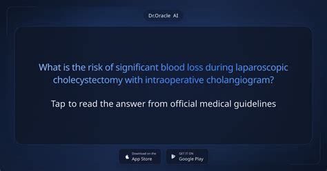 What Is The Risk Of Significant Blood Loss During Laparoscopic