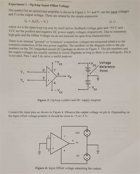 Experiment 1 Opamp Input Offset Voltage The Symbol