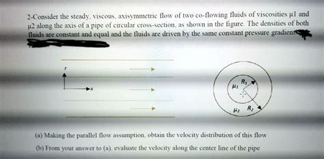 Solved Consider The Steady Viscous Axisymmetric Flow Of Two Co Flowing Fluids Of Viscosities