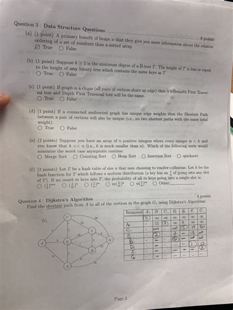 Solved Question Data Structure Questions A Point Chegg