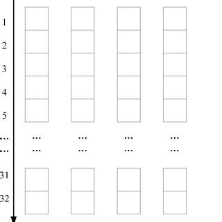Detector Array Diagram Of AGRI Download Scientific Diagram