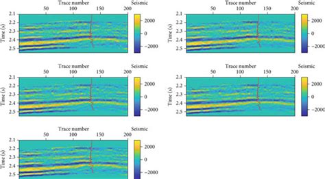 Partially Incidence Angle Stacked Seismic Data With Five Azimuths Download Scientific Diagram