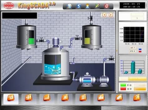 Wellintech Kingview Scada Software For Data Monitoring At ₹ 45000 In
