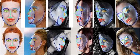 [1905 00641] Retinaface Single Stage Dense Face Localisation In The Wild