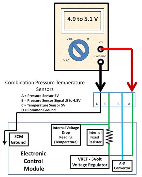 Automotive Sensor Tester Circuit Diagrams Autool Bt280 Automotive