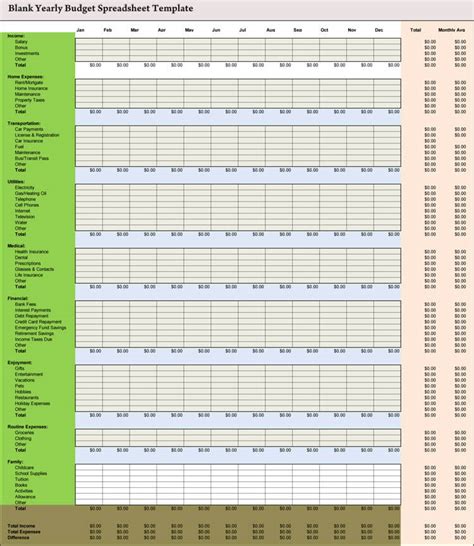Yearly Budget Template Excel Monthly Budget Spreadsheet For Excel