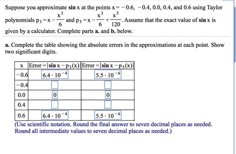 Solved Suppose You Approximate Sin At The Points Chegg Com