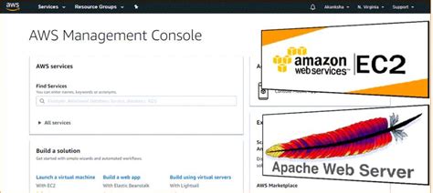 Thomas Puntillo On Linkedin Installing And Launching Apache With A Custom Html Page From An