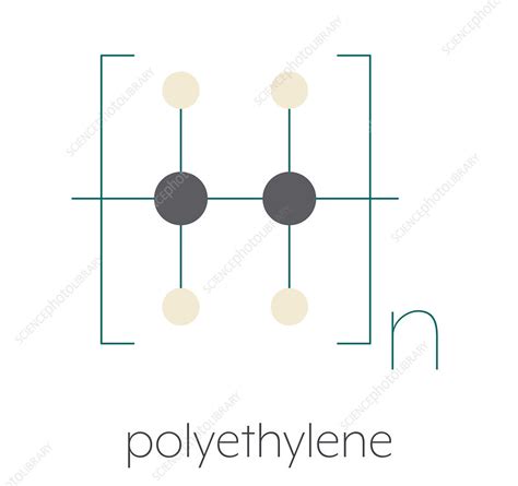 Polyethylene Polymer Chemical Structure Illustration Stock Image F027 9182 Science Photo