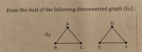 Draw The Dual Of The Following Disconnected Graph G2 Graph G2 Consist