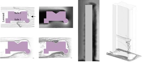 Rectangle With Additions Case Wind Streamlines And Contours And