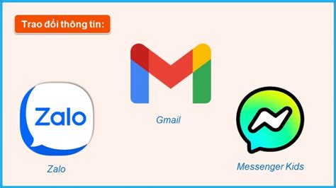 Gi O N Powerpoint Tin H C K T N I Tri Th C