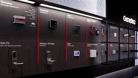 Supported Device List Genetec
