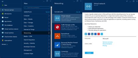 Site To Site Vpn Between Cisco Asa And Microsoft Azure Virtual Network Arm Cisco Community