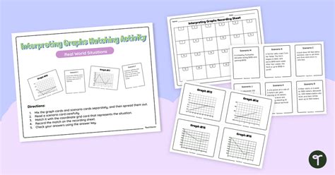 interpreting graphs on the coordinate plane matching activity teach