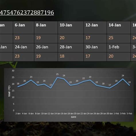 Traceability Data Query Page Download Scientific Diagram