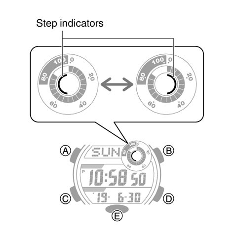 Counting Steps Module No 3464 G Shock Support Casio