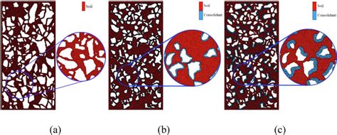Finite Element Model Of The Samples A Ut B Be Bm A C Be Bm B Download Scientific
