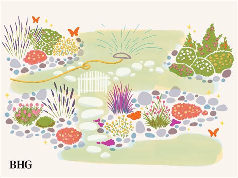 Garden Design Layout