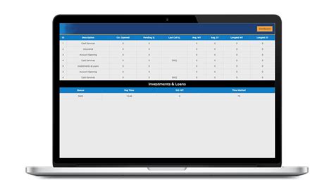 Aspire Softserv On Linkedin Queueingsystem Aspiresoftserv