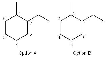 IUPAC Naming Of Organic Compounds ChemTalk