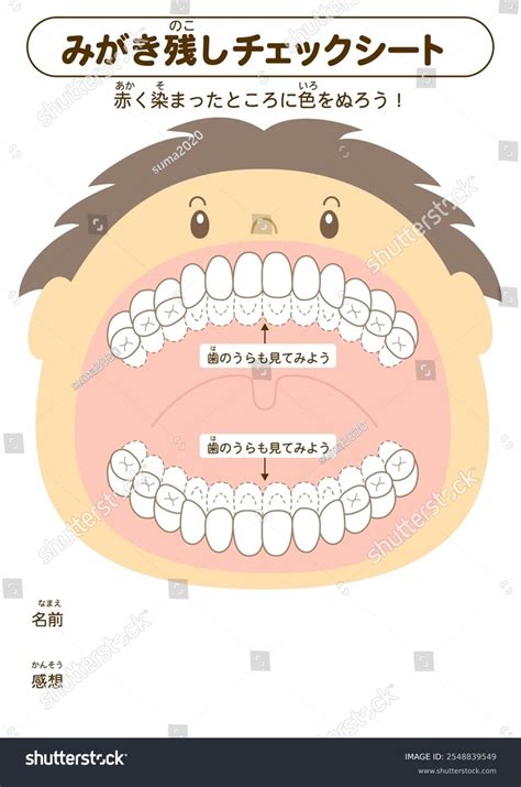 Plaque Disclosing Tablets Over 3 Royalty Free Licensable Stock