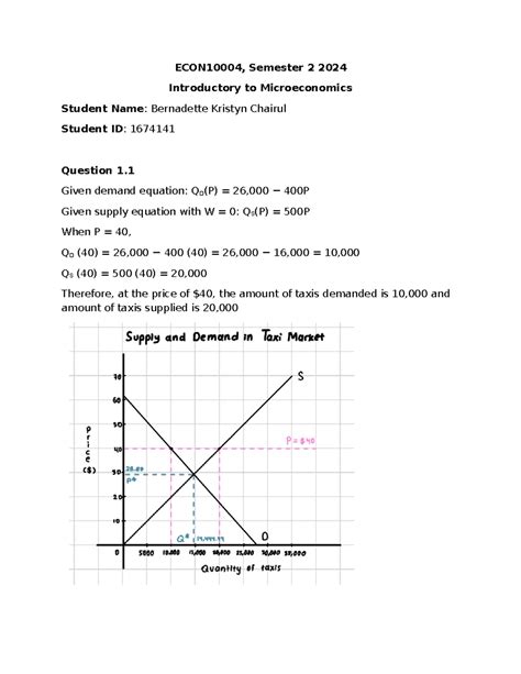Econ10001 Assignment 1 2024 Sem 2 Econ10004 Semester 2 2024 Introductory To Microeconomics