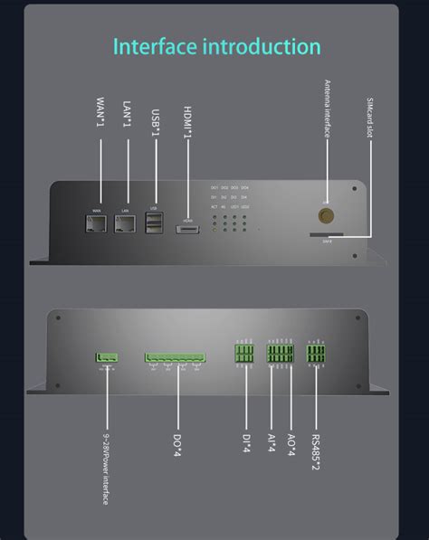 Wireless Controller G Iot Edge Computing Gateway Based On Node Red For