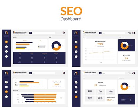 11 Essential Marketing Dashboard Templates Youll Need To Track Kpis And Campaigns