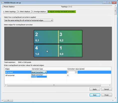 How To Setup MOSAIC Using NVIDIA Control Panel NVIDIA