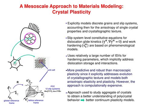 Ppt Crystal Plasticity Powerpoint Presentation Free Download Id5175598