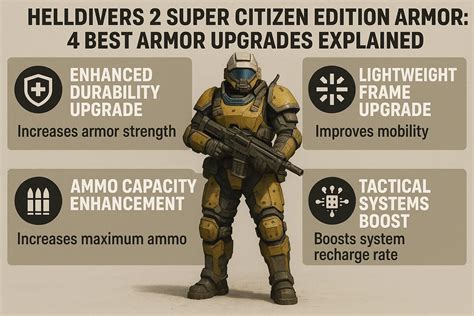 Helldivers 2 Super Citizen Edition Armor 4 Best Armor Upgrades Explained Medisun Helldivers 2 Super Citizen Edition Armor 4 Best Armor Upgrades Explained Medisun