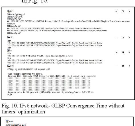 Figure 10 From Performance Evaluation Of First Hop Redundancy Protocols In Ipv4 And Ipv6