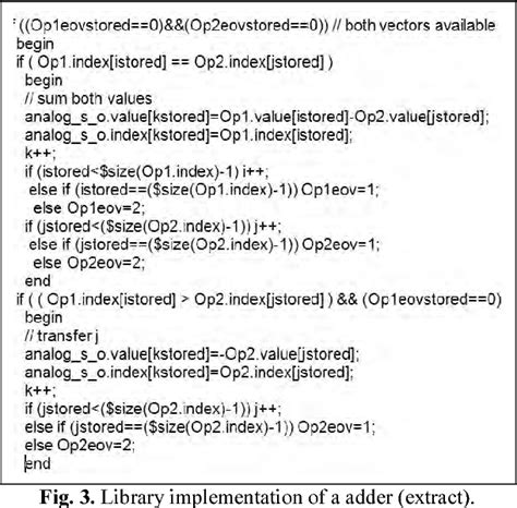 figure 2 from a systemverilog approach in system validation with affine arithmetic semantic