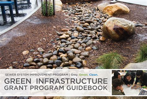 Green Infrastructure Grant Program — Lotus Water