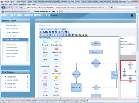 syncfusion essential diagram for asp screenshots