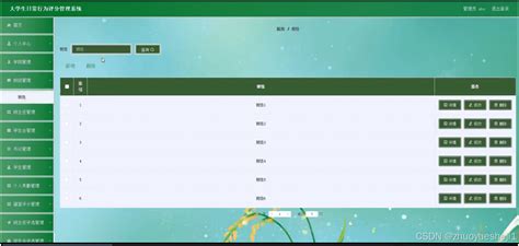 java php node js python大学生日常行为评分管理系统【2024年毕设】 csdn博客