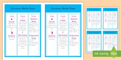 Quotation Marks Poster Teacher Made